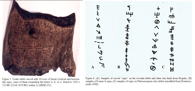 Dispilio Tablet Meaning: Europe's Oldest Neolithic Writing
