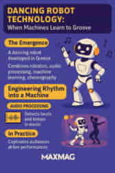 Dancing Robot Technology: Where AI Meets Rhythm