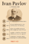 Pavlov’s Behavioral Psychology Revolution Explained