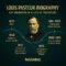 Louis Pasteur Timeline